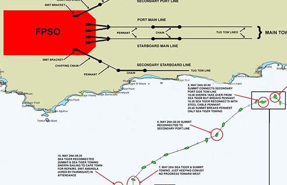 Infographics – Petrografix